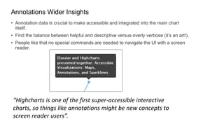 CSUN 2020 Accessible Visualizations: Maps, Annotations, and Spark lines | PPT