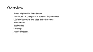 CSUN 2020 Accessible Visualizations: Maps, Annotations, and Spark lines ...