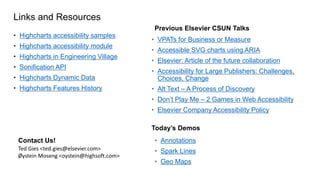 CSUN 2020 Accessible Visualizations: Maps, Annotations, and Spark lines ...