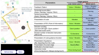 OTASCE Map: A Mobile Map Tool with Customizable Audio-Tactile Cues for ...