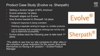 CSUN 2023 Analytics.pptx