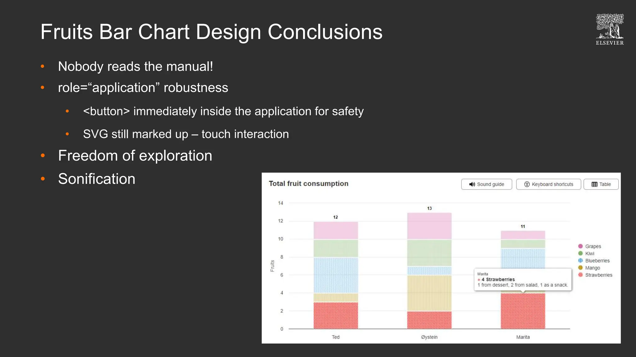 CSUN 2024 Simplifying Accessible Data Visualizations - 5 April 2024.pptx