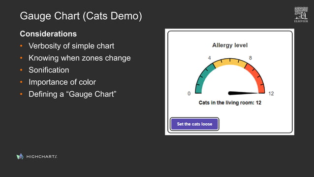 CSUN 2024 Simplifying Accessible Data Visualizations - 5 April 2024.pptx