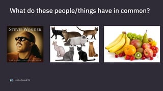 CSUN 2024 Simplifying Accessible Data Visualizations - 5 April 2024.pptx