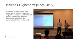CSUN 2025 - Interactive Charts for Everyone.pptx