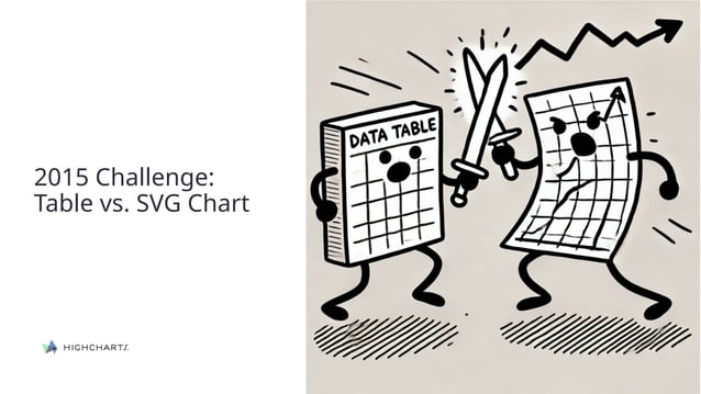 CSUN 2025 - Interactive Charts for Everyone.pptx