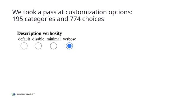 CSUN 2025 - Personalization of Accessible Charts and Graphs.pptx
