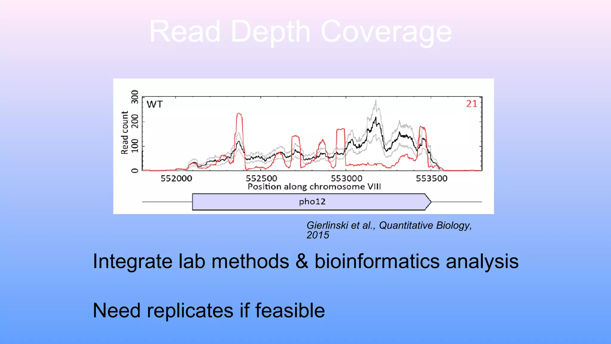 CSU Next Generation Sequencing Core 06/09/2015 | PPT