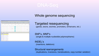 CSU Next Generation Sequencing Core 06/09/2015 | PPT