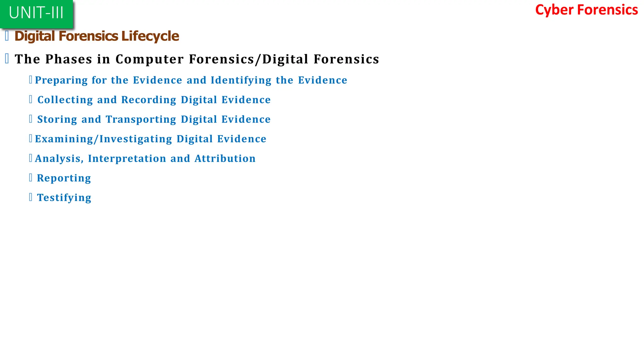 CYBER SECURITY :Cyber Law – The Legal Perspectives | PPTX