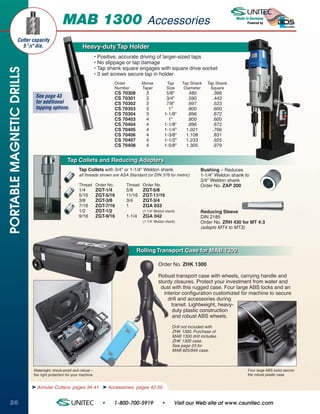 CS Unitec MAB 1300 Portable Magnetic Drill | PDF