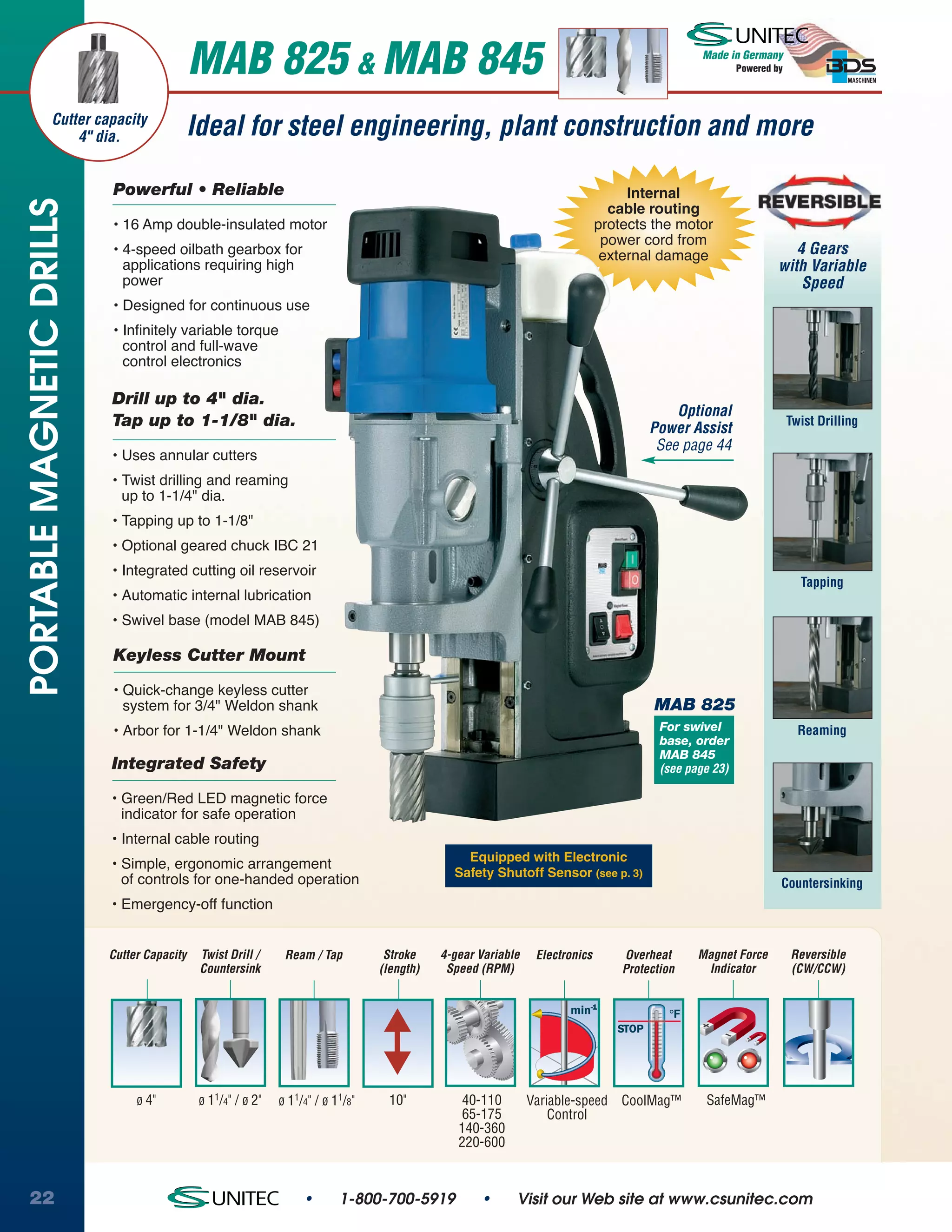 CS Unitec MAB 825 & MAB 845 Portable Magnetic Drills | PDF