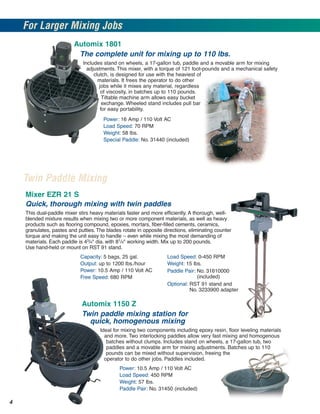 CS Unitec Mixers | PDF