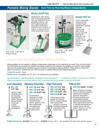 CS Unitec Mixers | PDF
