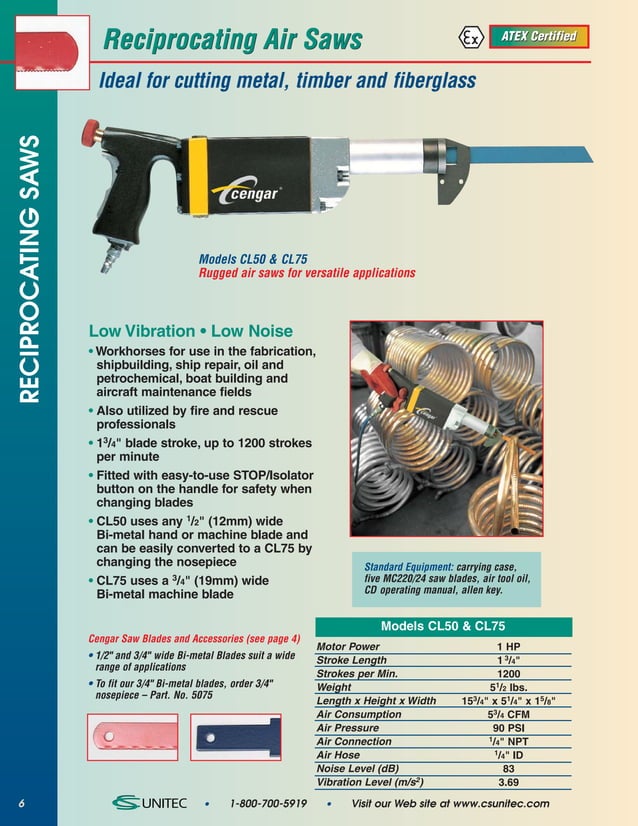 CS Unitec Reciprocating Saws | PDF