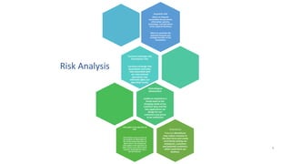 CSU equity research Analysis including Valuation | PPT