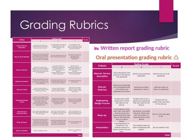 csu_reverse_activity1_reintropresentation_v2_tedl.pptx