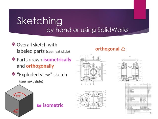 csu_reverse_activity1_reintropresentation_v2_tedl.pptx