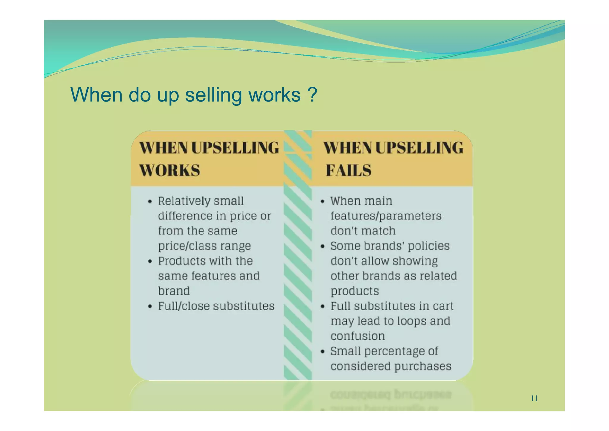 Cross Selling & Up Selling | PDF