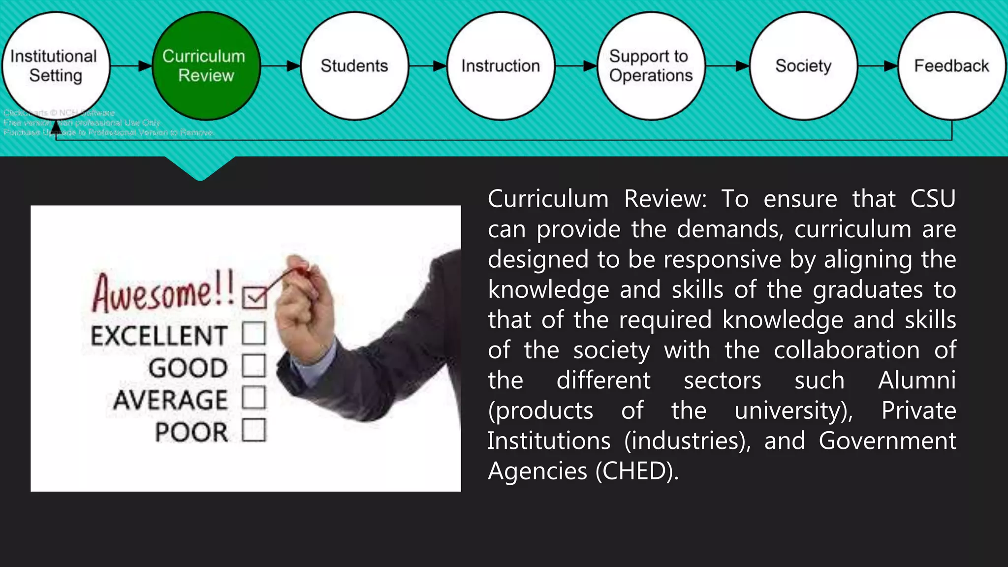 SUPPLY CHAIN: CSU | PPTX