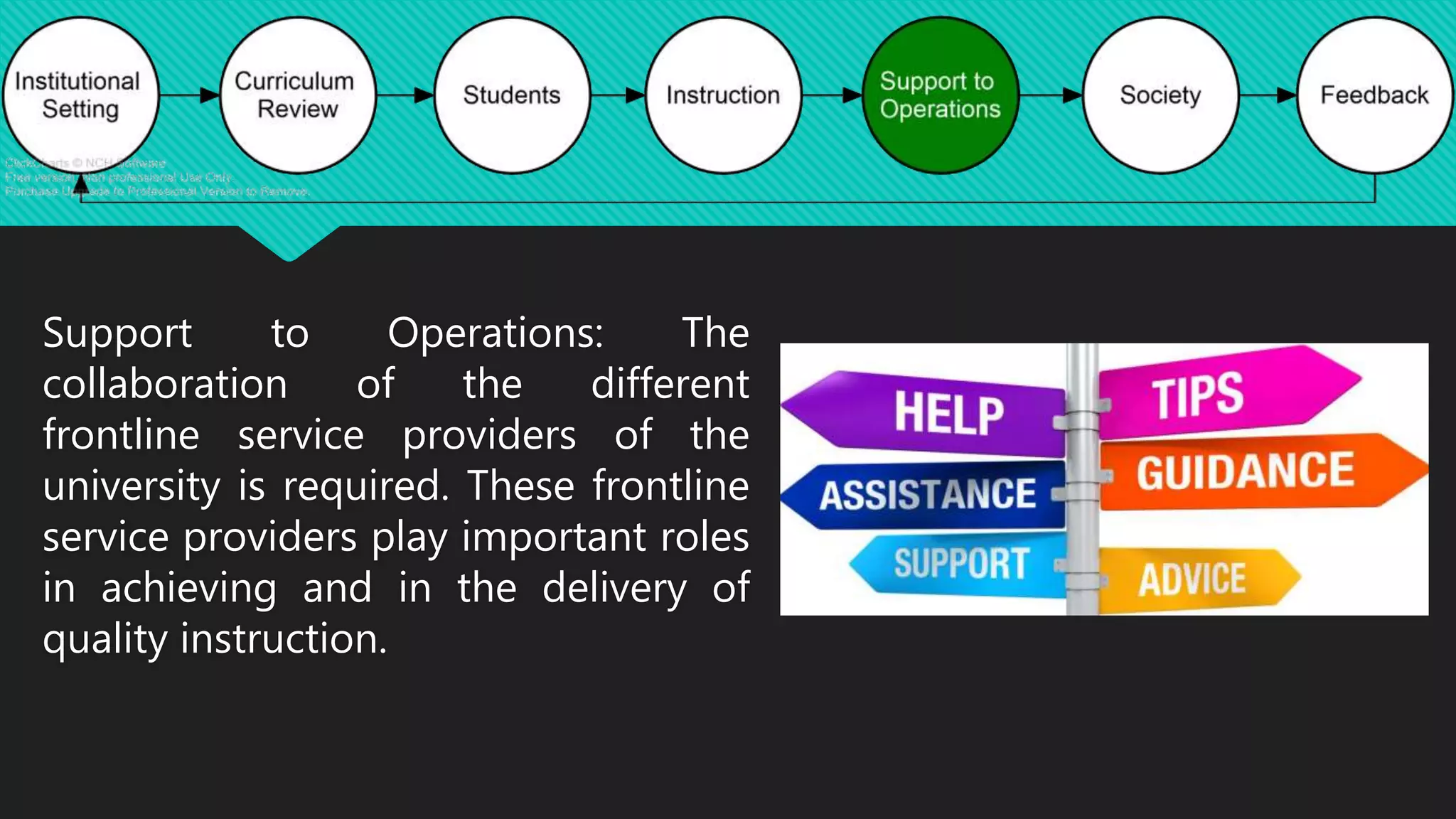 SUPPLY CHAIN: CSU | PPTX
