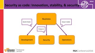 DevSecOps in Baby Steps | PPT