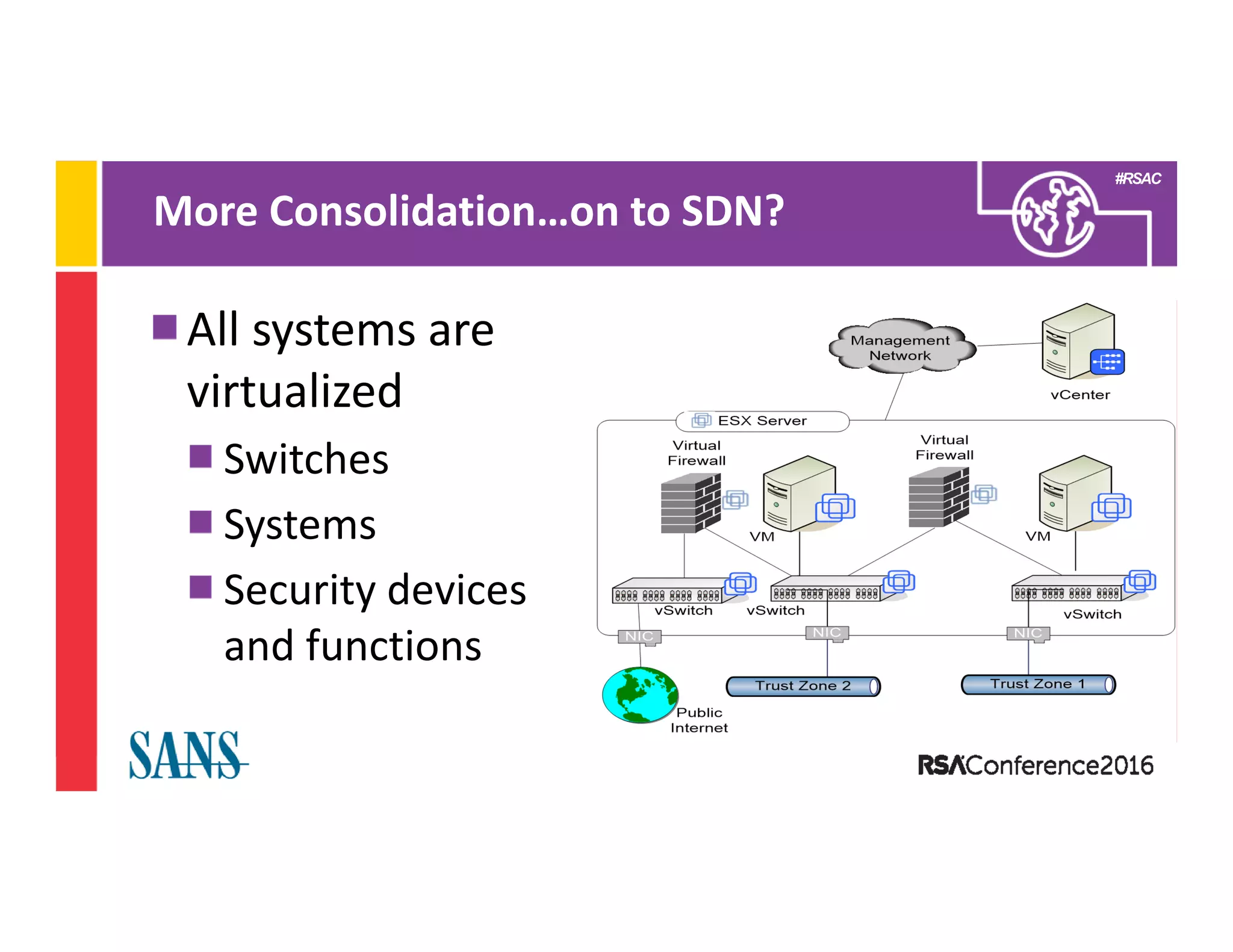Designing Virtual Network Security Architectures | PPT