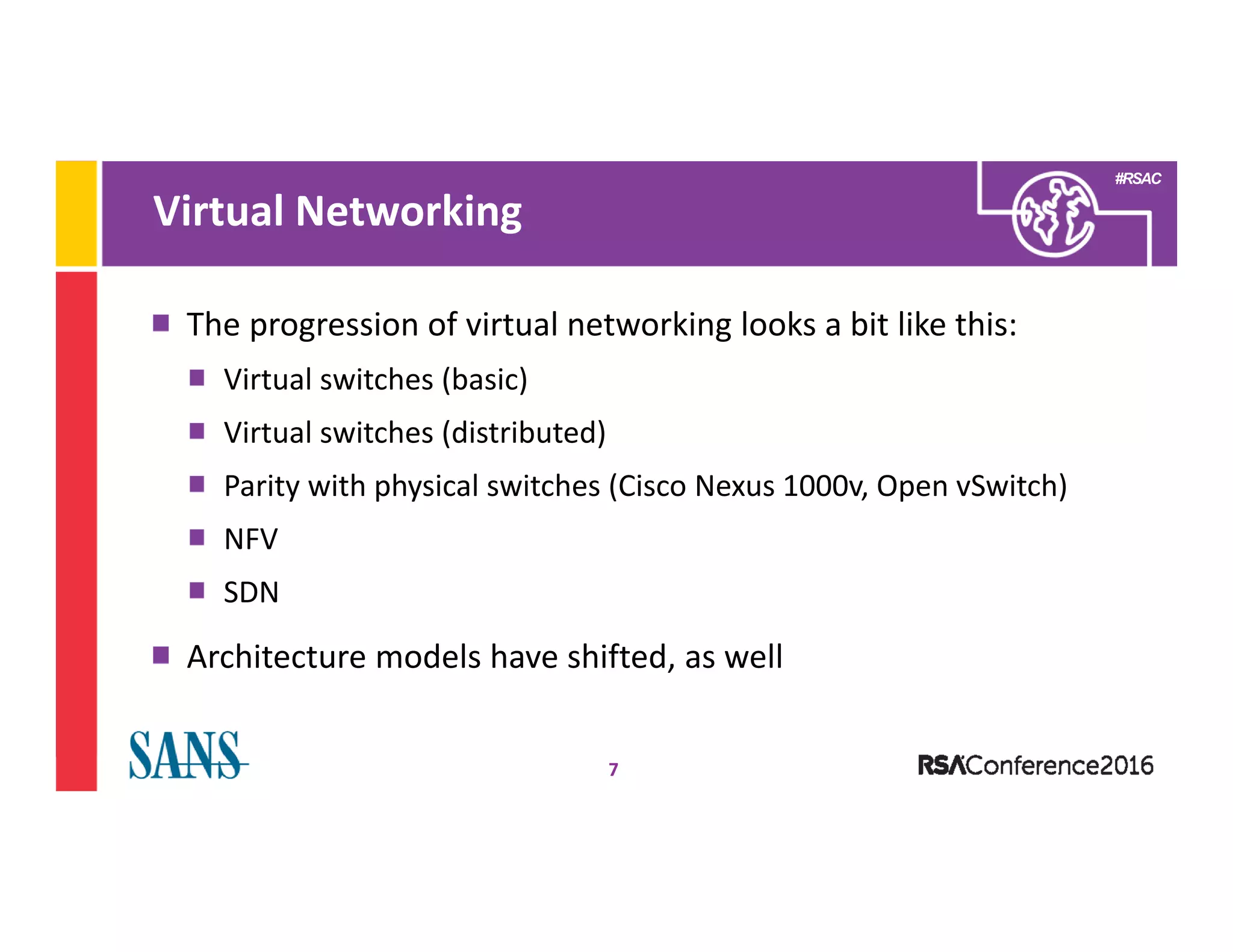 Designing Virtual Network Security Architectures | PPT