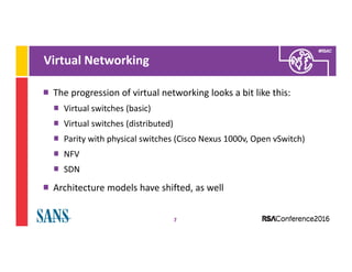 Designing Virtual Network Security Architectures | PPT