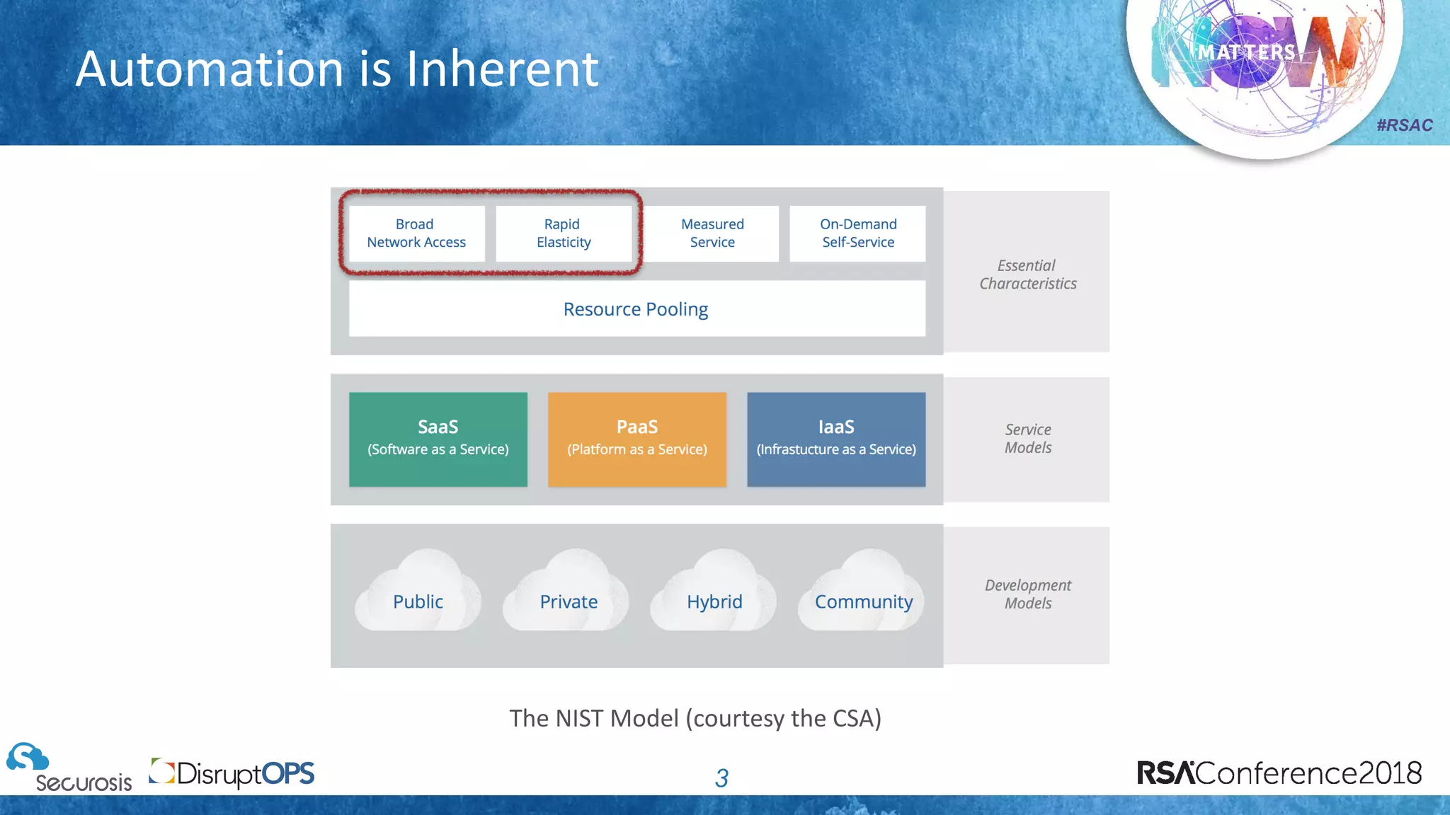 Pragmatic Security Automation For Cloud Ppt