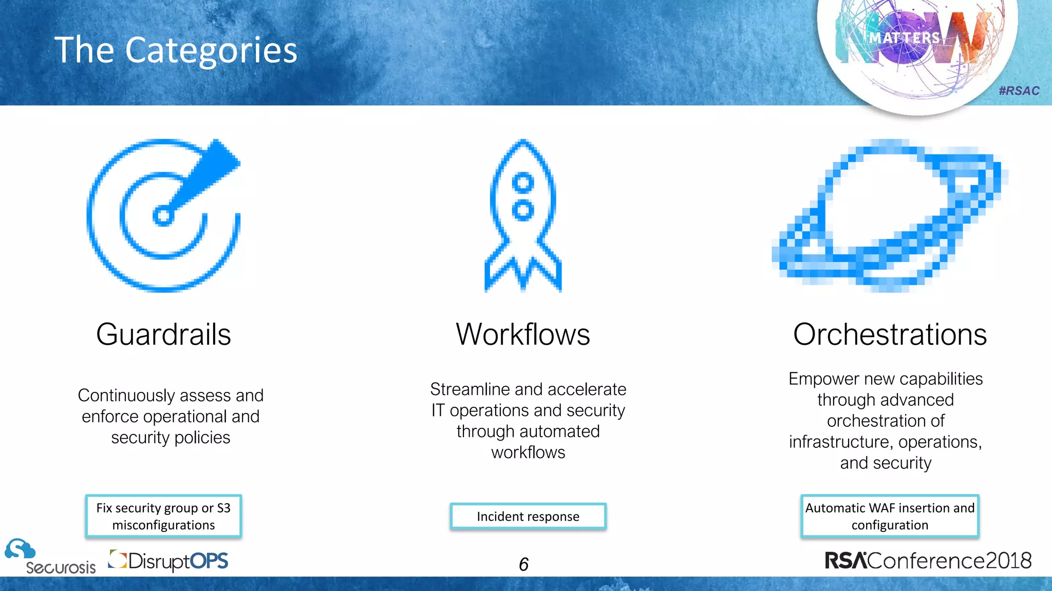 Pragmatic Security Automation For Cloud Ppt
