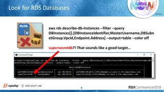 Red Team vs. Blue Team on AWS | PDF