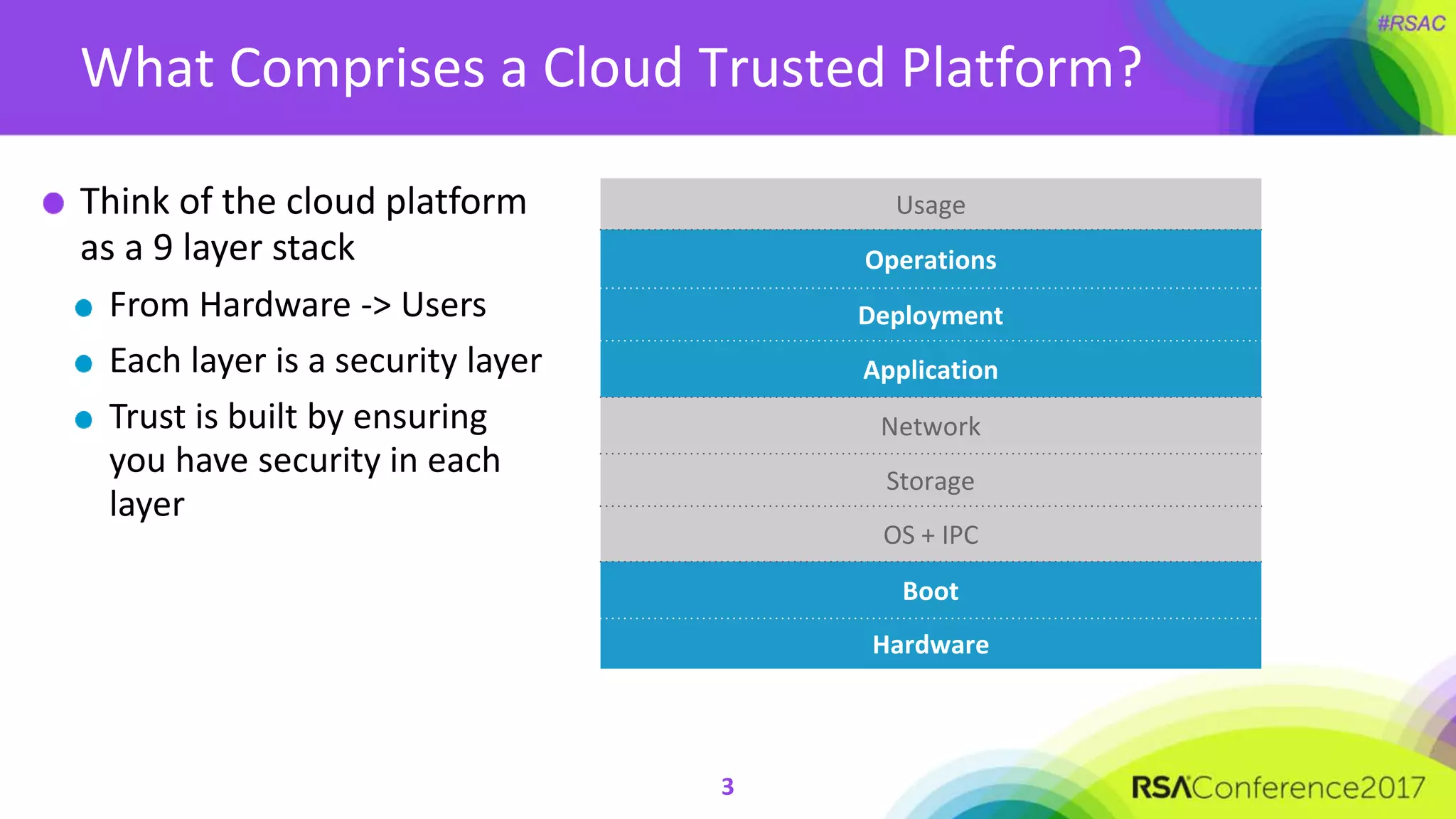 What is needed in the next generation cloud trusted platform ? | PPT