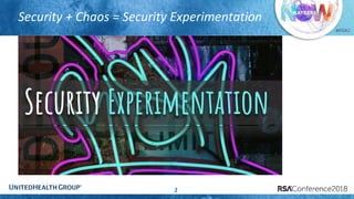 ChaoSlingr: Introducing Security-Based Chaos Testing | PPT