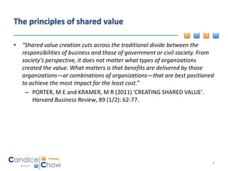 Csv 102012 Final | PPTX | Business Administration | Business