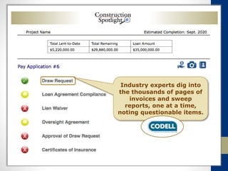 Construction Spotlight Value | PPT