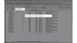 CSV and XLS Best Practices | PPT
