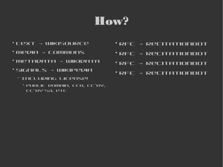 Häskell und Grepl: Data Hacking Wikimedia Projects Exampled With Open Access Signalling Project ...