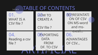 csv file by deb with the help of tenmplates | PPT