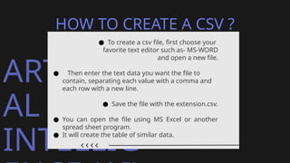 csv_file_by_deb_real[1].pptxurtyh6yg87ygh | PPT