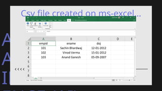csv_file_by_deb_real[1].pptxurtyh6yg87ygh | PPT
