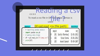 csv_file_by_deb_real[1].pptxurtyh6yg87ygh | PPT