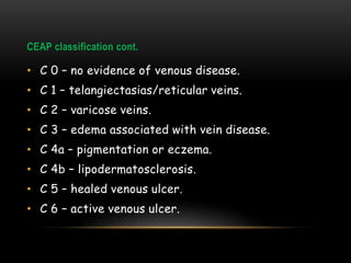 Chronic Superficial Venous insufficiency | PPTX