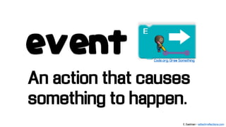 Computer Science Vocabulary Building Blocks | PDF