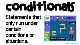 Computer Science Vocabulary Building Blocks | PDF