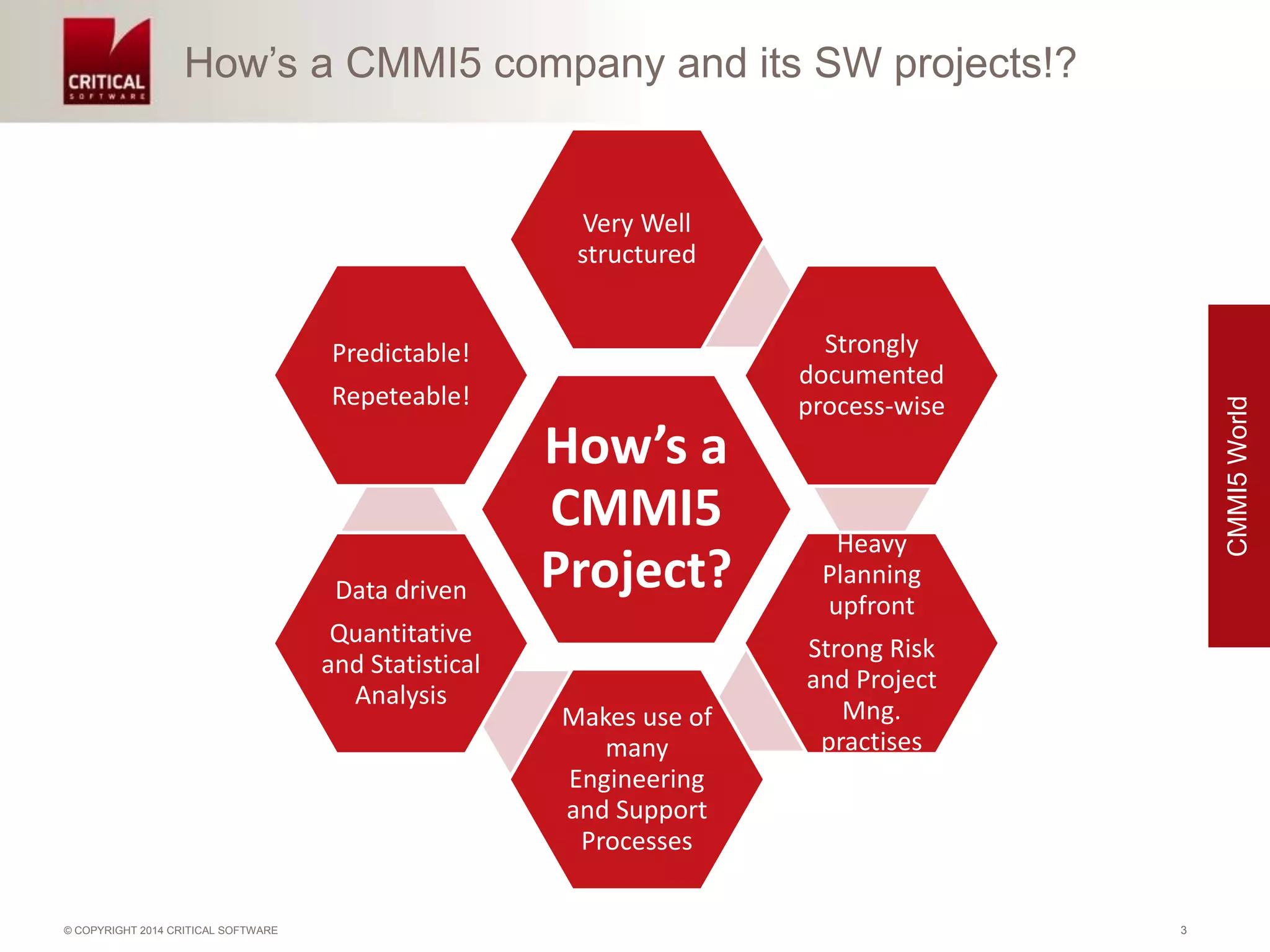 RIPPLE 2014: "Be Agile in a CMMI level 5 World" | PPT