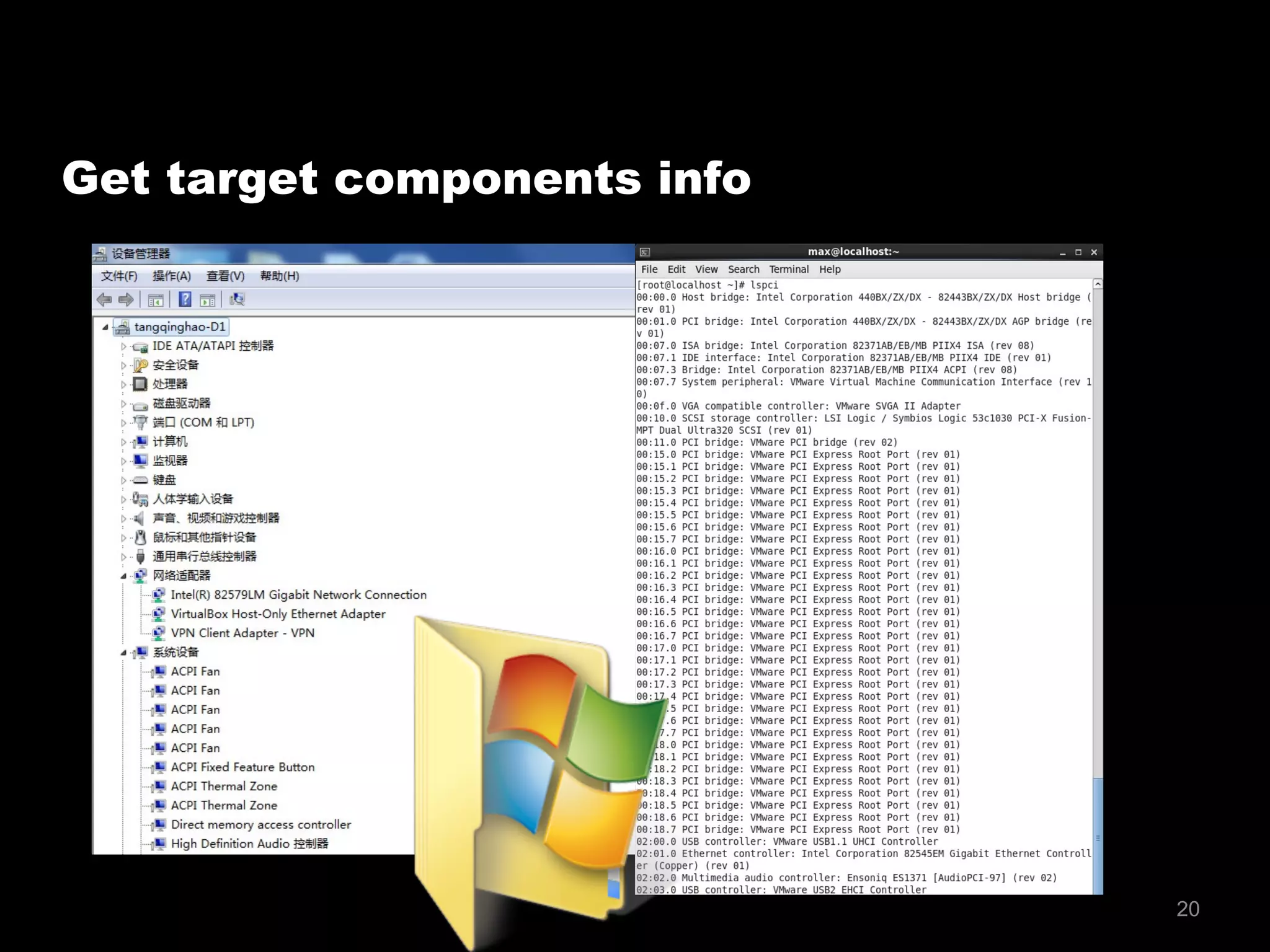 Csw2016 tang virtualization_device emulator testing technology | PPT