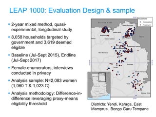 Impacts of Integrated Social Protection on IPV: the case of Ghana's ...