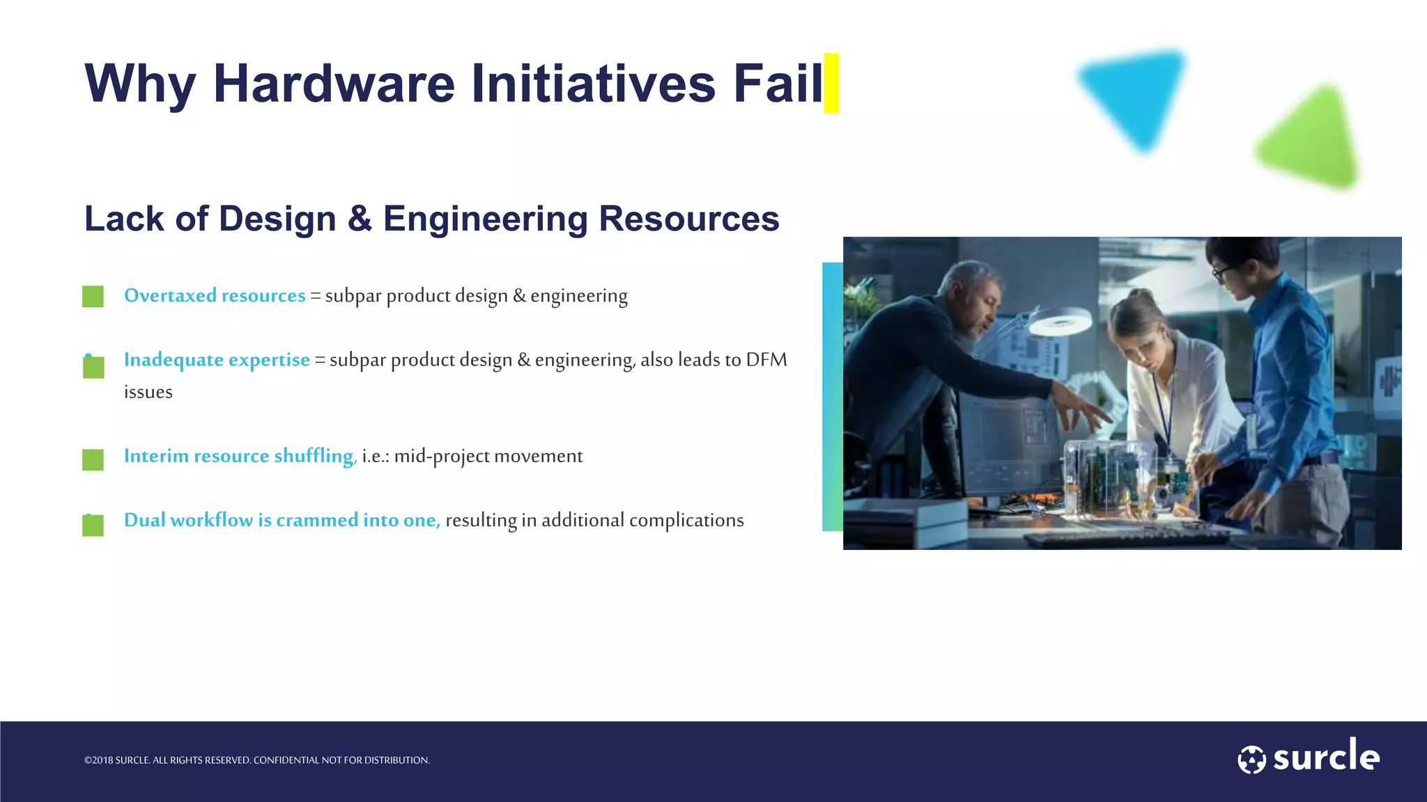 Accelerating Hardware Development: Ideation and Engineering | PPT