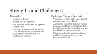 CSWE-Virtual-Privilege-Walk-and-Power-of-One-Vazquez-and-Radis-Part-1 ...